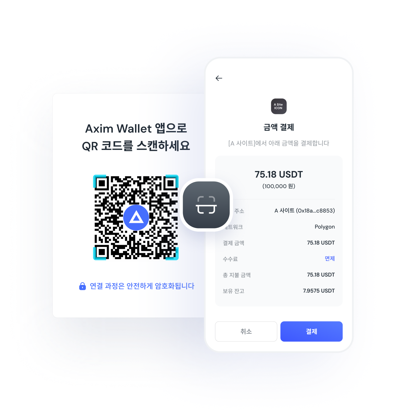 Axim